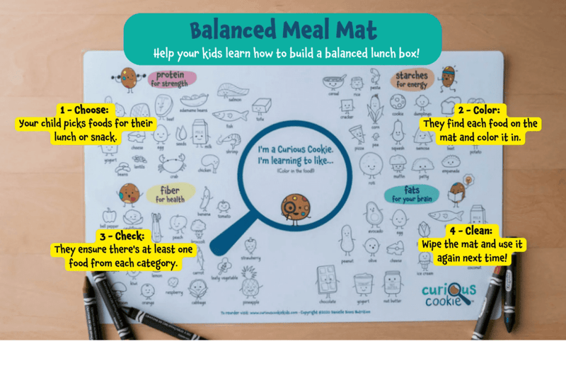 Curious Cookie Picky Eating Mat I The Montessori Room