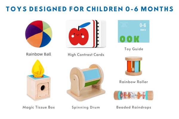 Educational Box for 0 to 6 Months I The Montessori Room