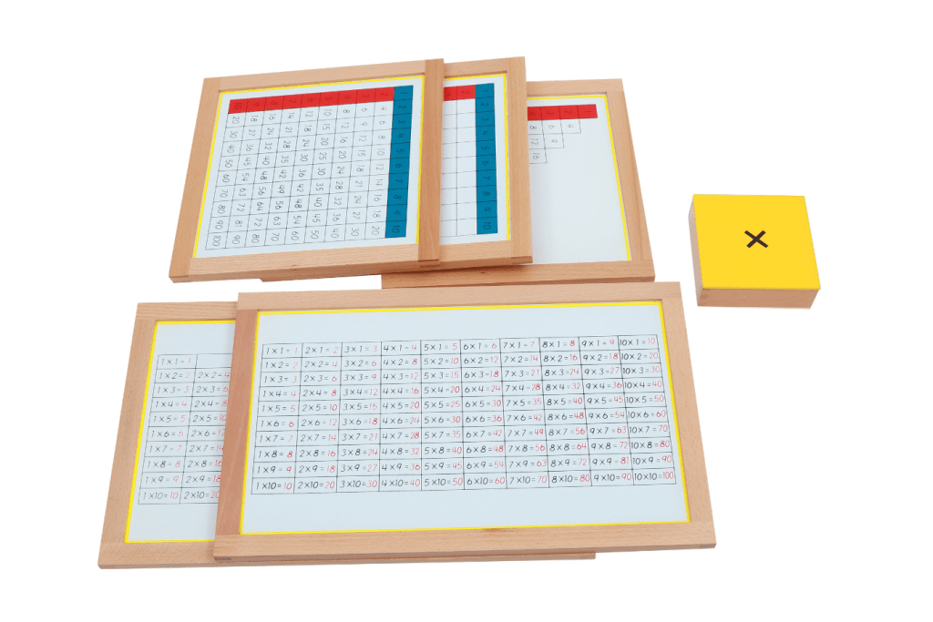 Multiplication Working Charts I The Montessori Room