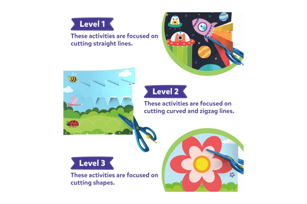 Snip, Snip! Scissor Skills Activity Kit I The Montessori Room Toronto