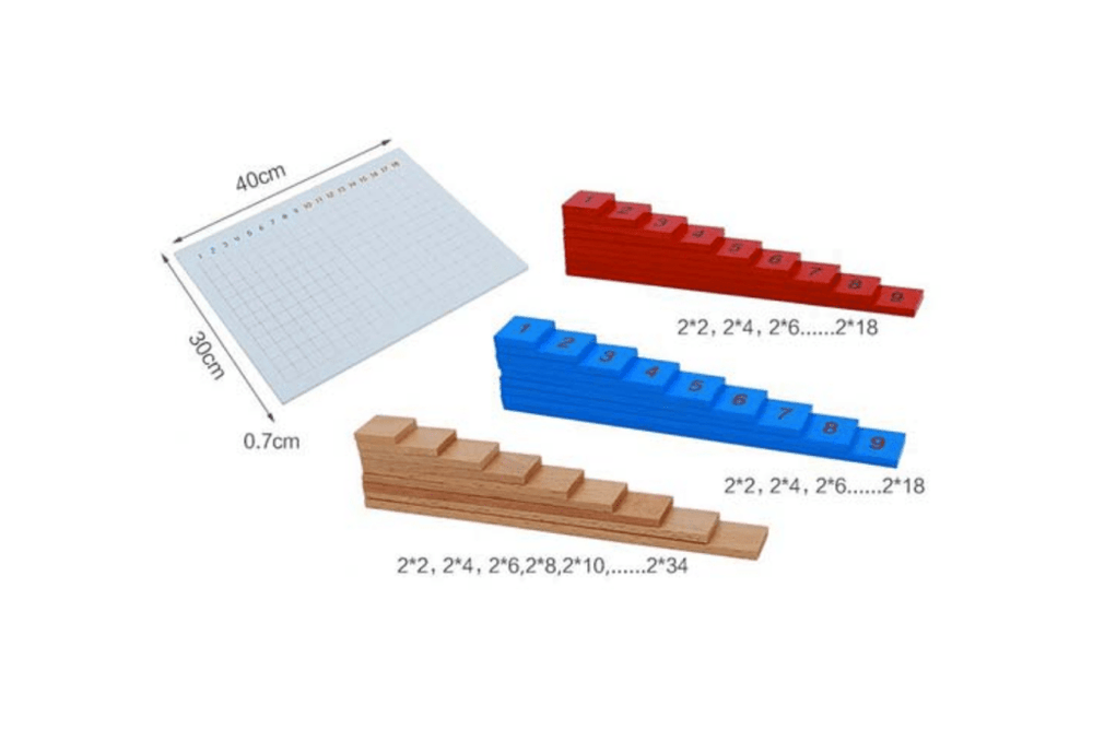 Subtraction Strip Board I The Montessori Room